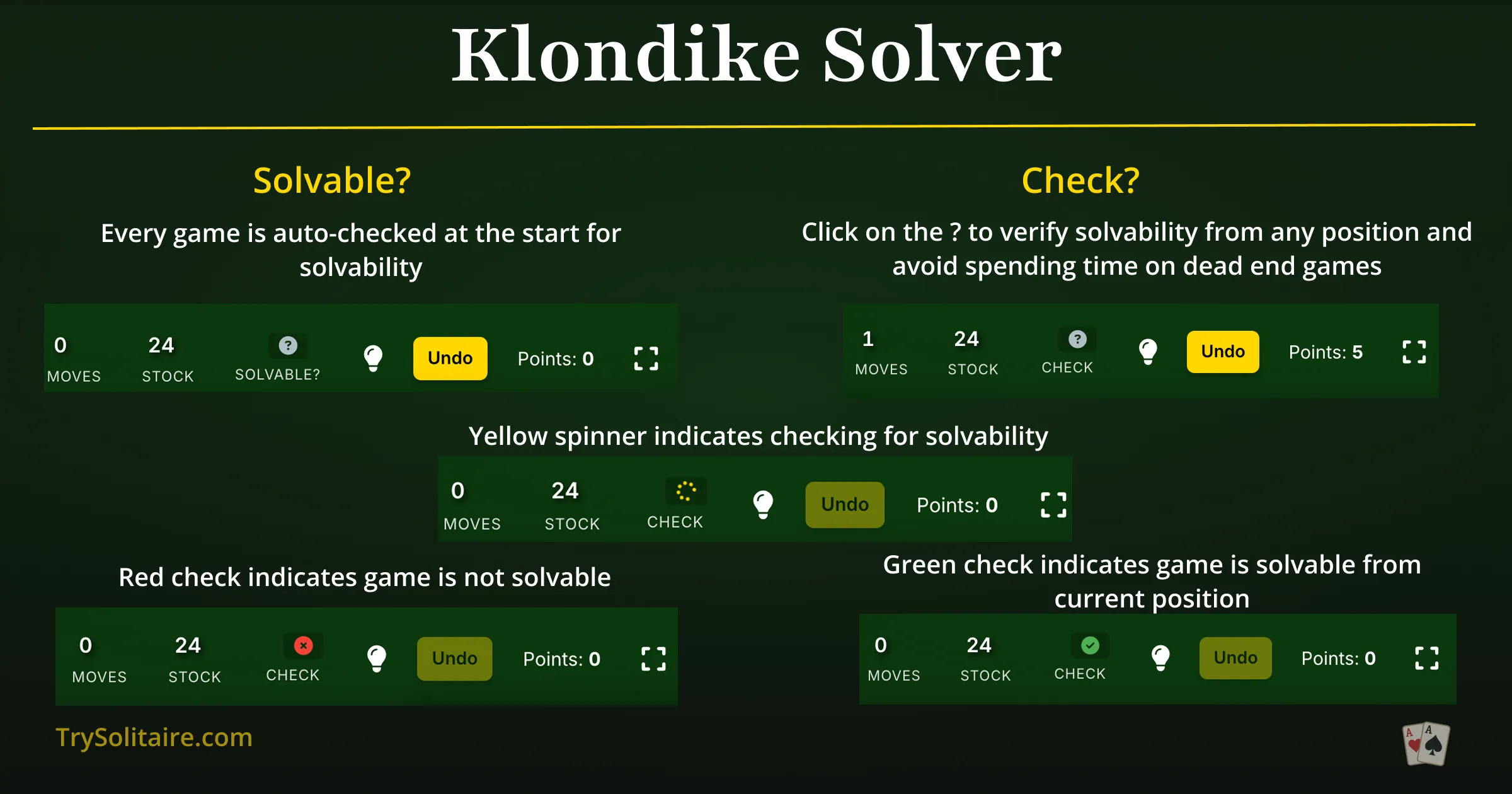 Free Solitaire Solver Online - Check If Your Game Is Winnable | TrySolitaire